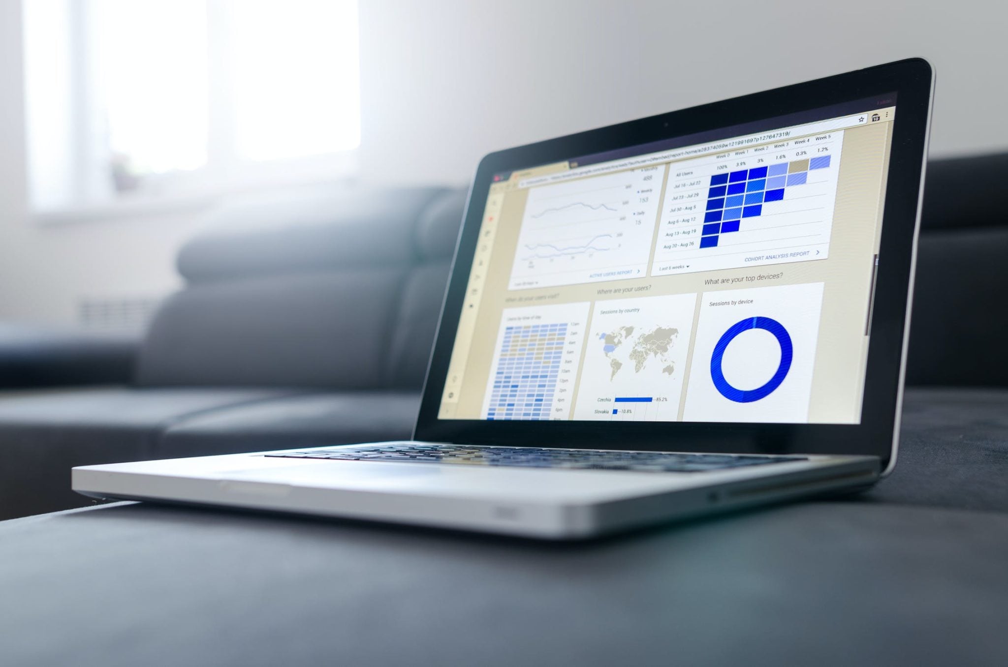 Benefits of QOQ vs. YoY Analysis - Blog