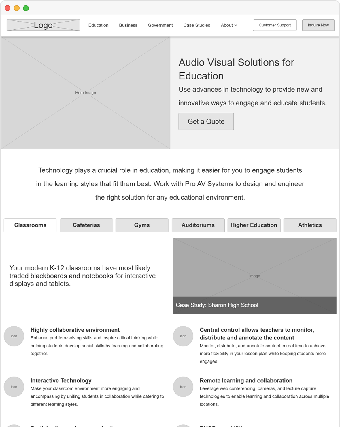 Pro AV Systems - Getfused